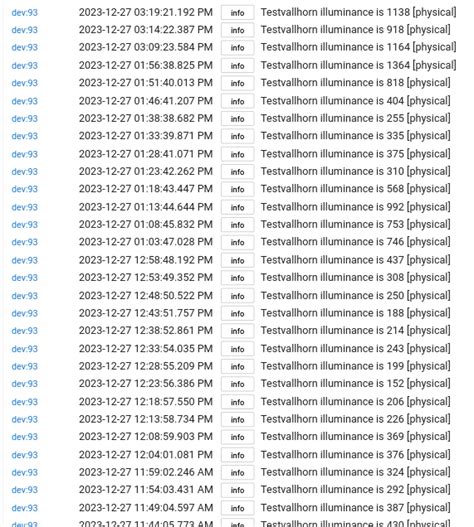 RELEASE IKEA Zigbee Drivers Custom Drivers Hubitat