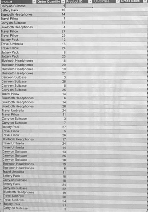 In VLOOKUP You Tell Excel To Scan The First Column Chegg Com