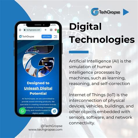 Techgropse Pvt Ltd On Linkedin Techgropse Ai Marketingmagic