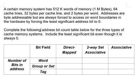 Solved A Certain Memory System Has 512 K Words Of Memory 1
