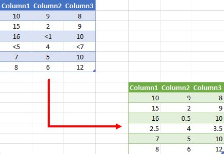 Powerquery Replace Value Transform Type And Apply Math For Each