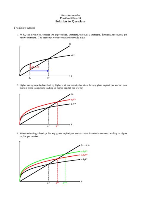 Problem Set Only Key Macroeconomic Macroeconomics Practical