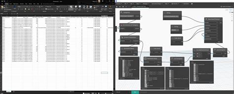 Exporting Mutliple Schedules Into Specific Rows And Columns Of Different