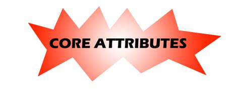 Building Websites With Html And Css Part 6 Durofy Business Technology Entertainment And