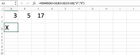 How To Combine IF AND Formulas In Excel Compute Expert