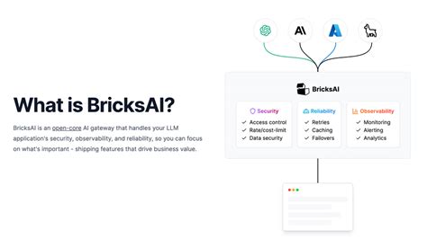 支持细粒度访问控制的 Ai Api 管理网关 Github精选 世界你我他，开源靠大家！”