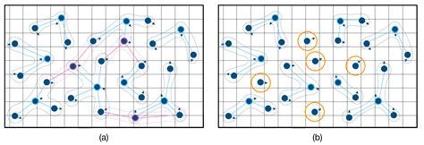 Strategies For Scaleable Communication And Coordination In Multi Agent Uav Systems