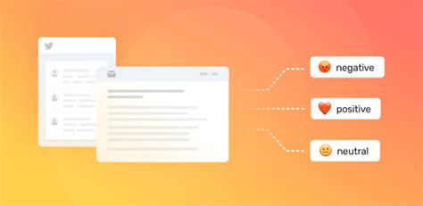 Why Sentiment Analysis Is Important The Power Of Emotions Aim Technologies
