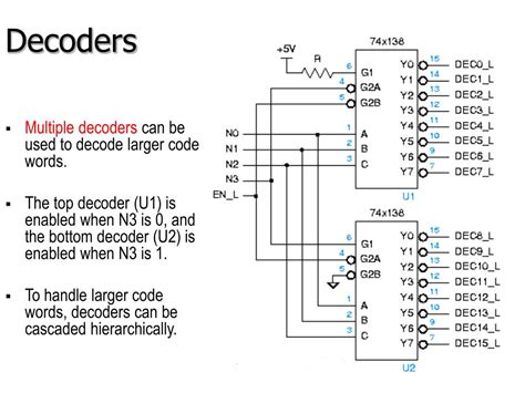 ppt useful combinational basic blocks in vhdl powerpoint presentation