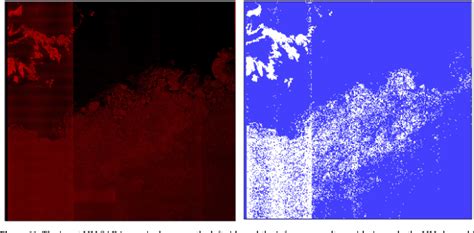 Figure 1 From Sea Ice Classification Of Sar Imagery Based On