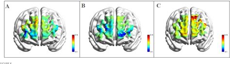 Figure 7 From The Effects Of An Acute Tai Chi On Emotional Memory And Prefrontal Cortex
