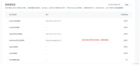【无标题】微信小程序 Canvas不显示图片 Csdn博客