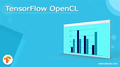 Tensorflow Opencl Complete Guide To Tensorflow Opencl