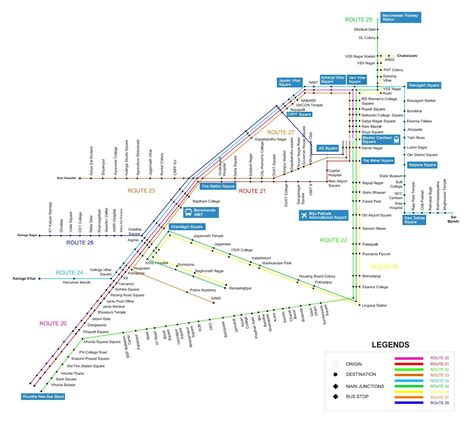 Mo Bus Services Routes Timings Fare Stops