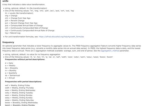 Fred Api Question Ralgotrading