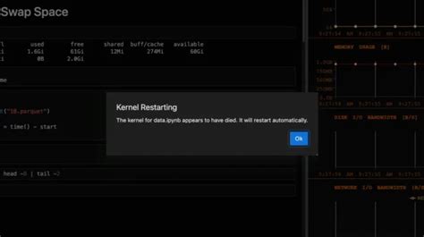 Nvidia Tools Extension Api An Annotation Tool For Profiling Code In Python And Cc Nvidia