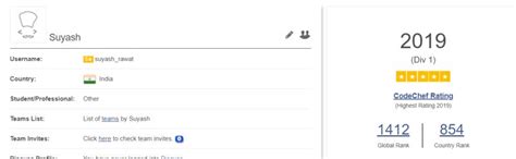 Thrilled To Share That Ive Become 5 Star On Codechef After 74 Contests