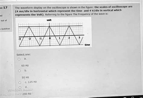 Solved The Waveform Display On The Oscilloscope Is Shown In The Figure The Scales Of