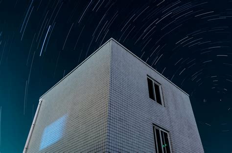 What Is Time Visualization Techniques Focuskeeper Glossary