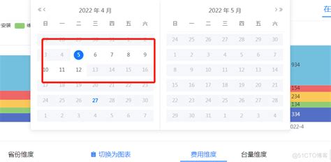 Ant Design Vue 日期控件赋默认值 Vue给日期选择器加上限制mob6454cc6b413f的技术博客51cto博客