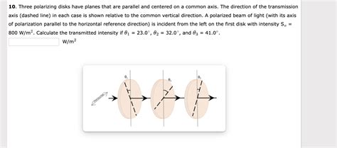 Solved 10 Three Polarizing Disks Have Planes That Are