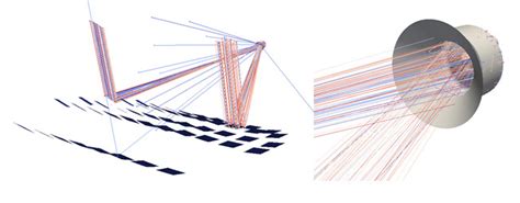Snapshot Of The Monte Carlo Ray Tracing Simulation A Schematic Of The Download Scientific