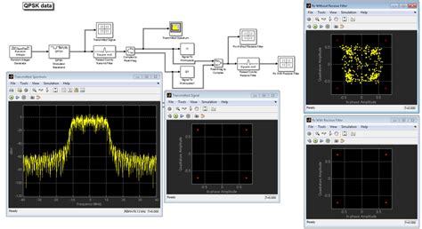 Ad Fmcomms234 Datafiles Analog Devices Wiki