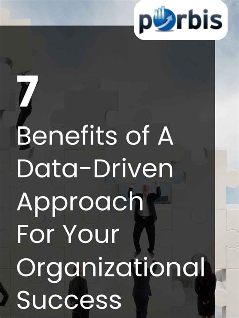 7 Key Benefits Of A Data Driven Approach Porbis