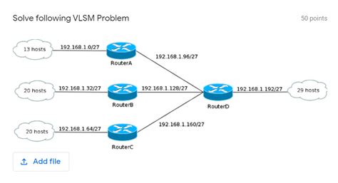 Solved Solve Following Vlsm Problem 50 Points 13 Hosts