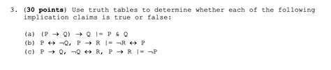 Solved Points Use Truth Tables To Determine Whether Chegg