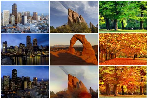 【工大scir笔记】自然语言处理领域的数据增广方法 Csdn博客 【工大scir笔记】自然语言处理领域的数据增广方法 Csdn博客