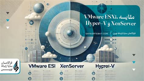 خرید محصولات مجازی سازی سرور Esxi خدمات پس از فروش