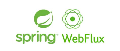 Spring Webflux 101 Spring Webflux Is A Reactive Web By Bubu Tripathy Medium