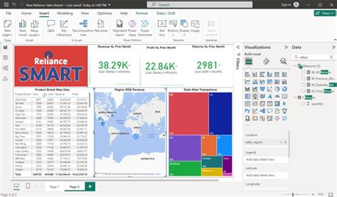 pooja jagtap on linkedin dataanalysis powerbi excel sql