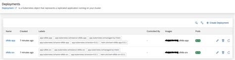 sap successfactors extensibility easy with sap btp sap community