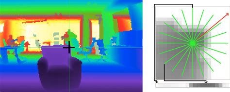 File Narf Descriptor Png Robotica Unileon Es