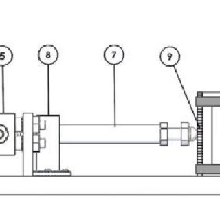 Details Of The Repeated Impact Test Apparatus Assembly Download Scientific Diagram