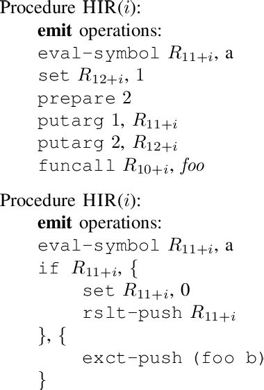 figure 1 from incremental jit compiler for implicitly parallel