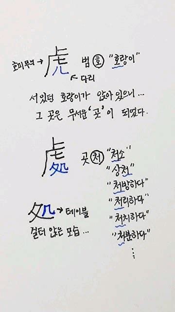 10초 한자 곳 처 Shorts Youtube