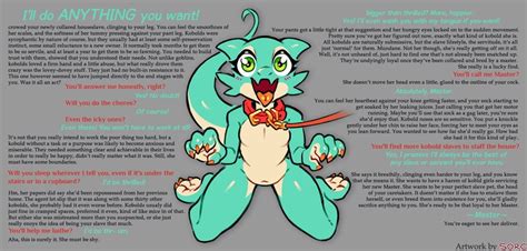 Rule 34 Anthro Begging Pose Belly Button Caption Claws Collar Dialogue English Text Fangs