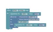 Tutorials And Examples Espruino