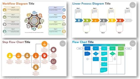 process map powerpoint template