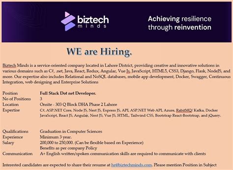 Biztech Minds On Linkedin Dotnetdeveloper Dotnetjobs