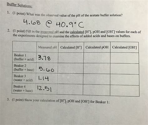 Solved Buffer Solutions Point What Was The Observed Chegg