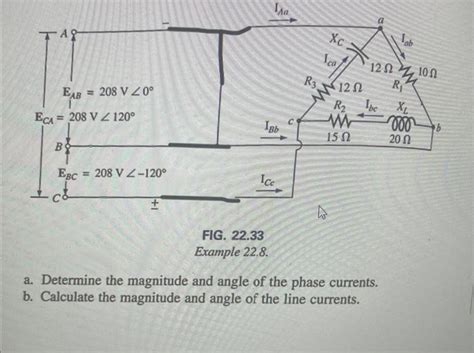 Solved Example A Determine The Magnitude And Angle Of Chegg