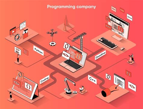 Programming Company D Isometric Web Banner Vector Art At Vecteezy
