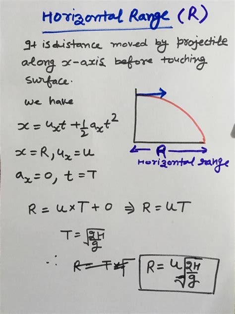 Class 11 Projectile Motion Notes And Video