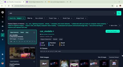 Jessy Billa On Linkedin Saisatish Aimers Aimersociety Yolov8 Objectdetection Roboflow