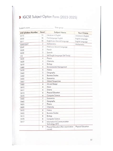 Igcse Subject Option Form 2023 2025 Pdf