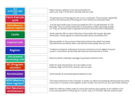 1 1 1 Architecture Of The Cpu Match Up